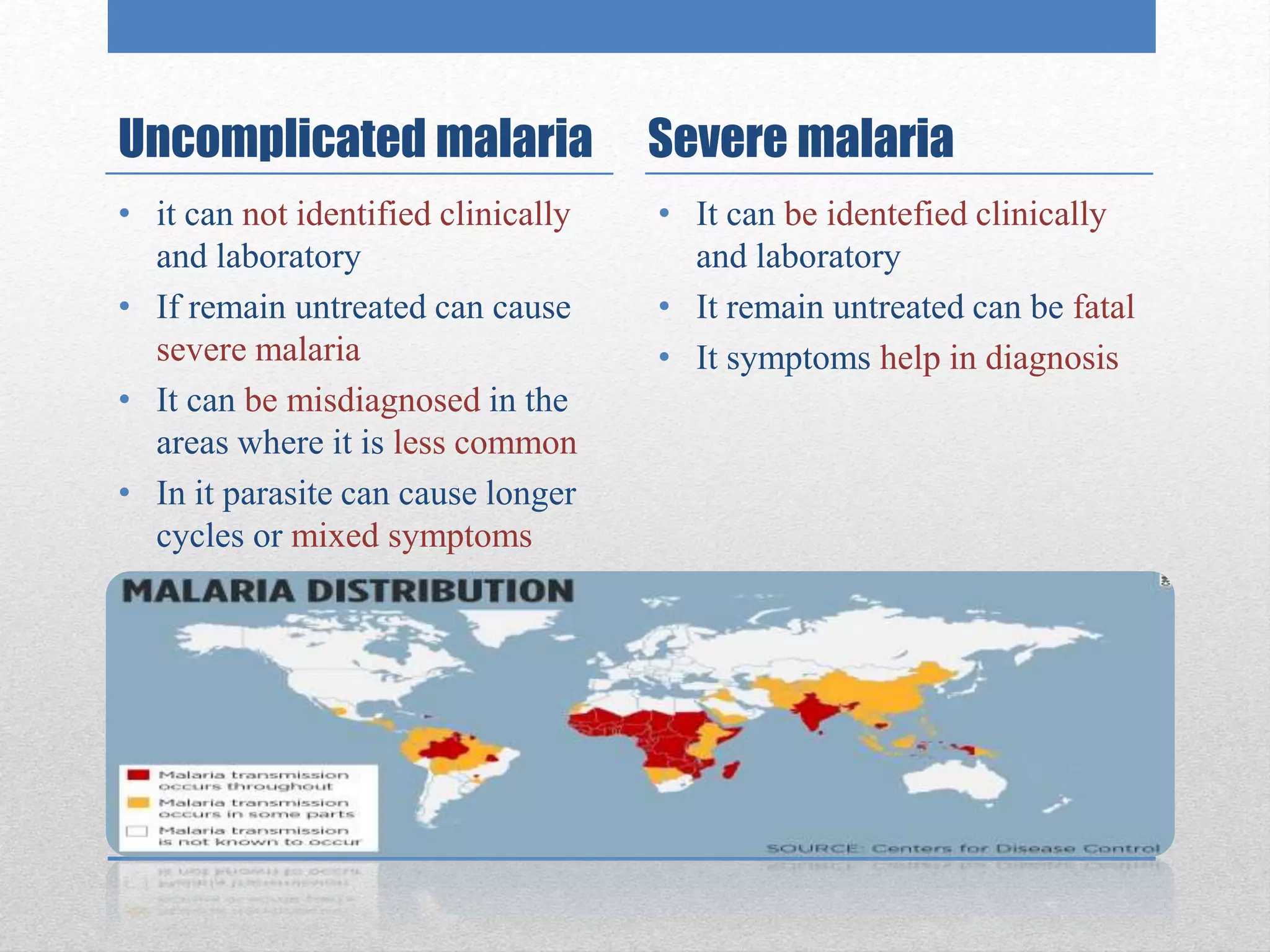 malaria | PPTX