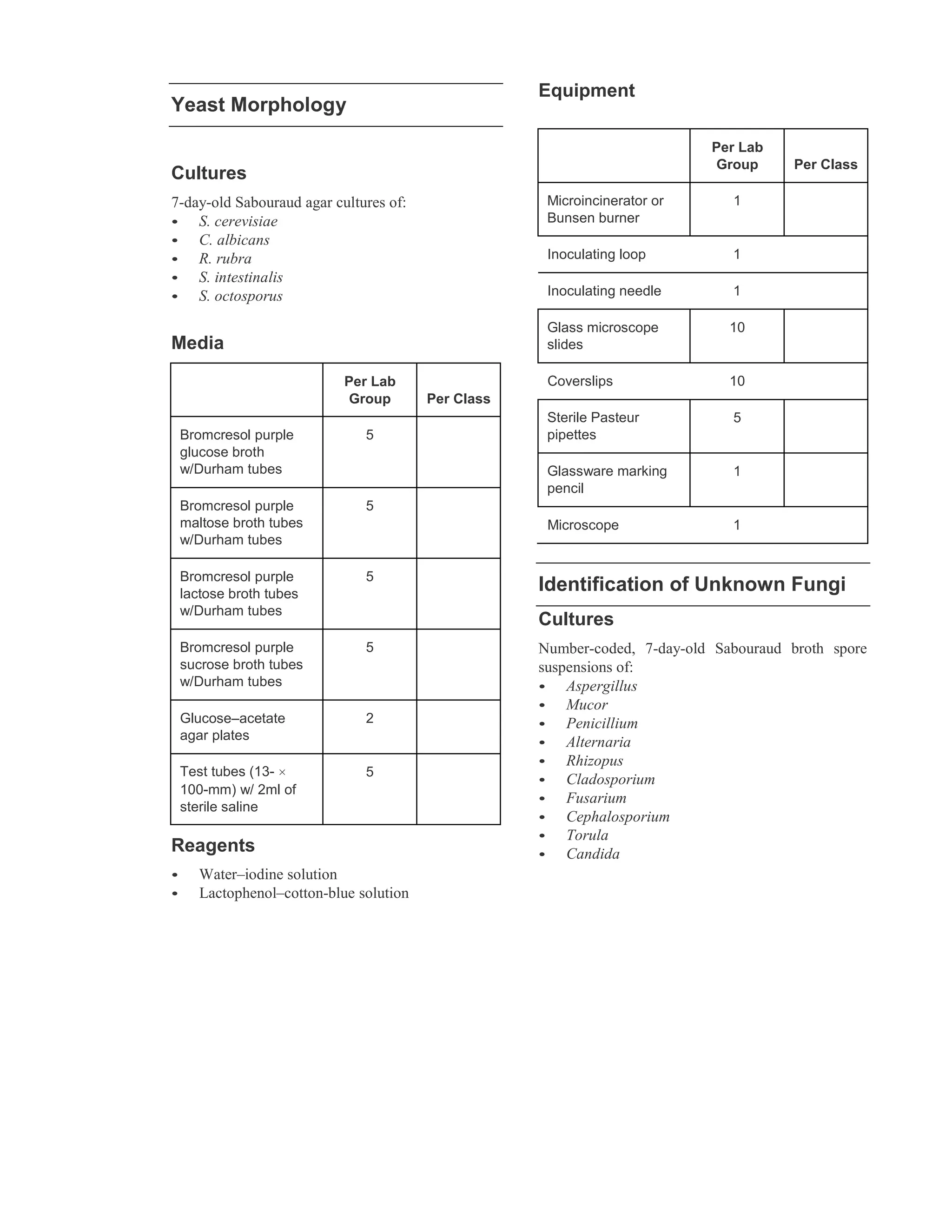 Microbiology a laboratory manual 11th edition cappuccino solutions ...