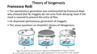 Microbiology and its History.pptx