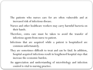 introduction of microbiology and nursing.pptx