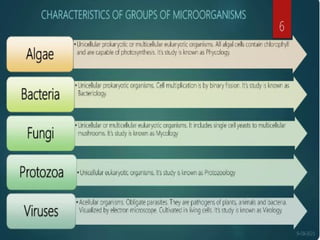 introduction of microbiology and nursing.pptx