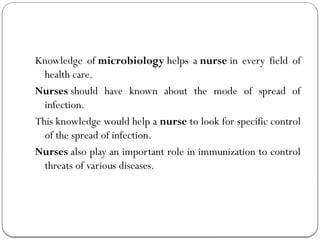 introduction of microbiology and nursing.pptx