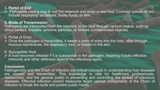 Microbiology and Parasitology (Chain of Infection).pptx