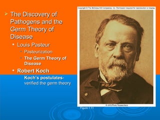 Microbiology approach | PPT