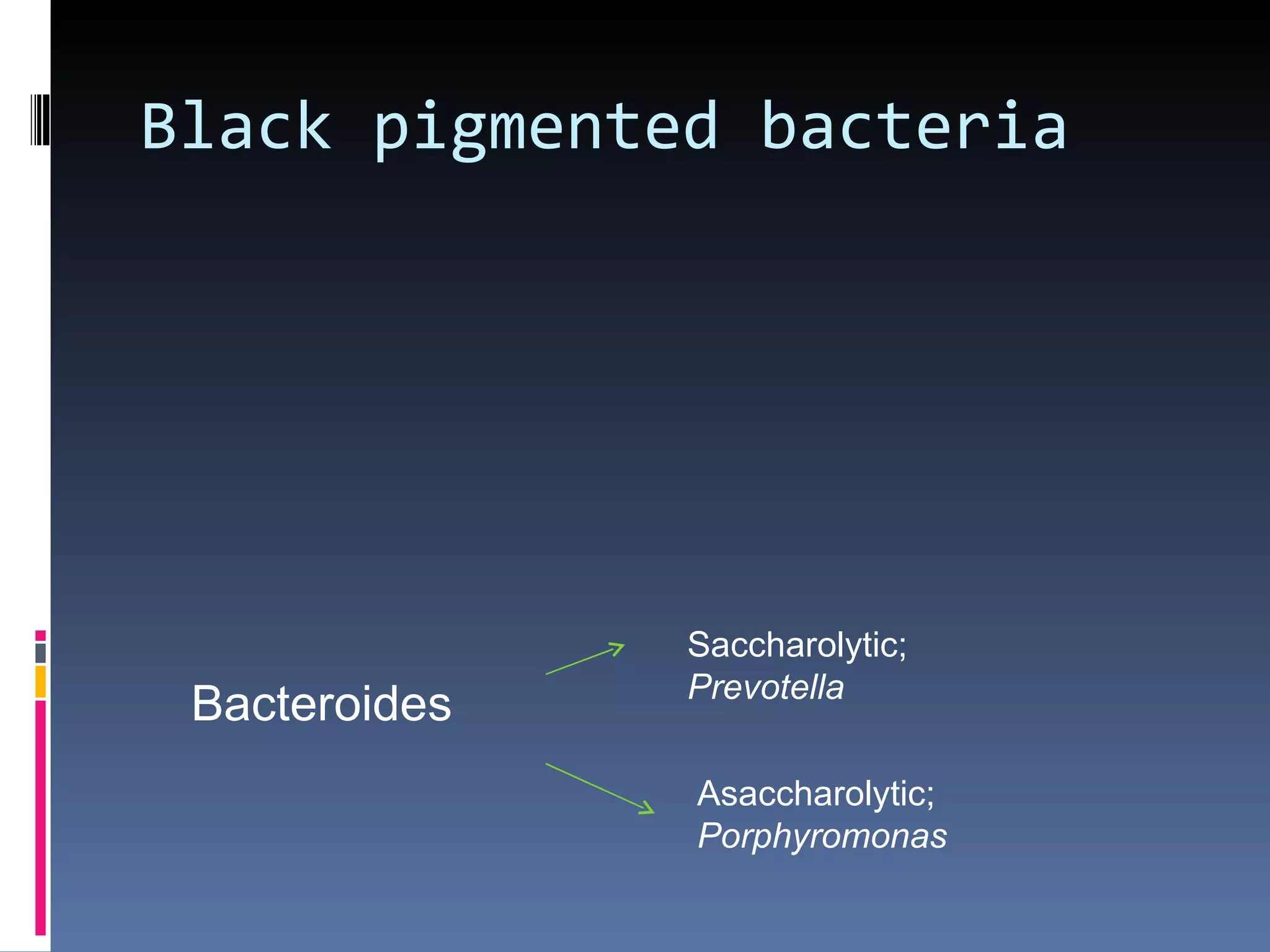 Microbiology aspect in endodontics | PPT
