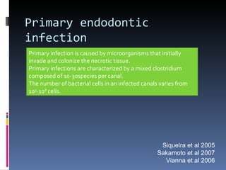 Microbiology aspect in endodontics | PPT