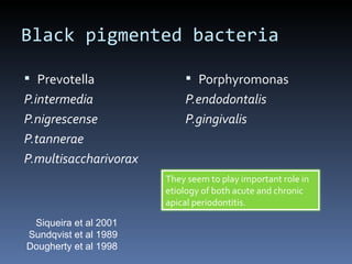 Microbiology aspect in endodontics | PPT