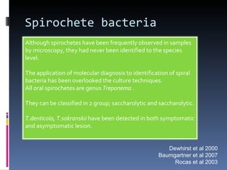 Microbiology aspect in endodontics | PPT