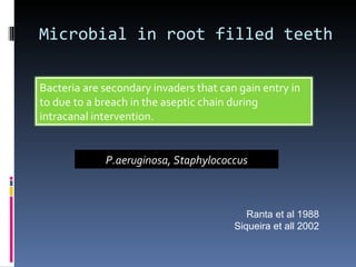 Microbiology aspect in endodontics | PPT