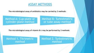 Microbiology Assays - Pharmaceutical microbiology (Second year b.pharm ...