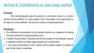 Microbiology Assays - Pharmaceutical microbiology (Second year b.pharm ...
