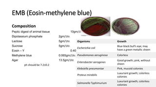 MICROBIOLOGY biochemical test detailed.pptx