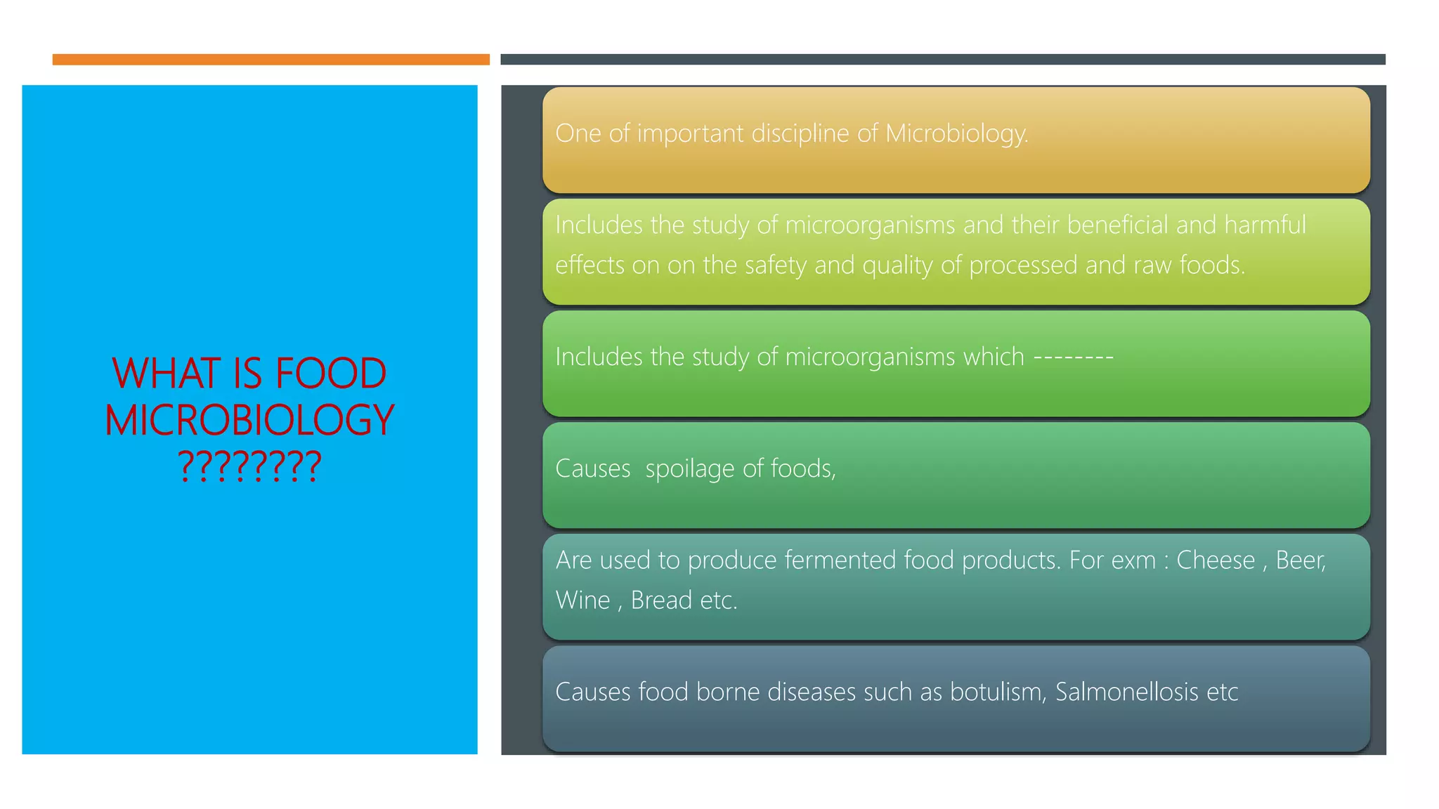 Microbiology career in food industry | PPTX