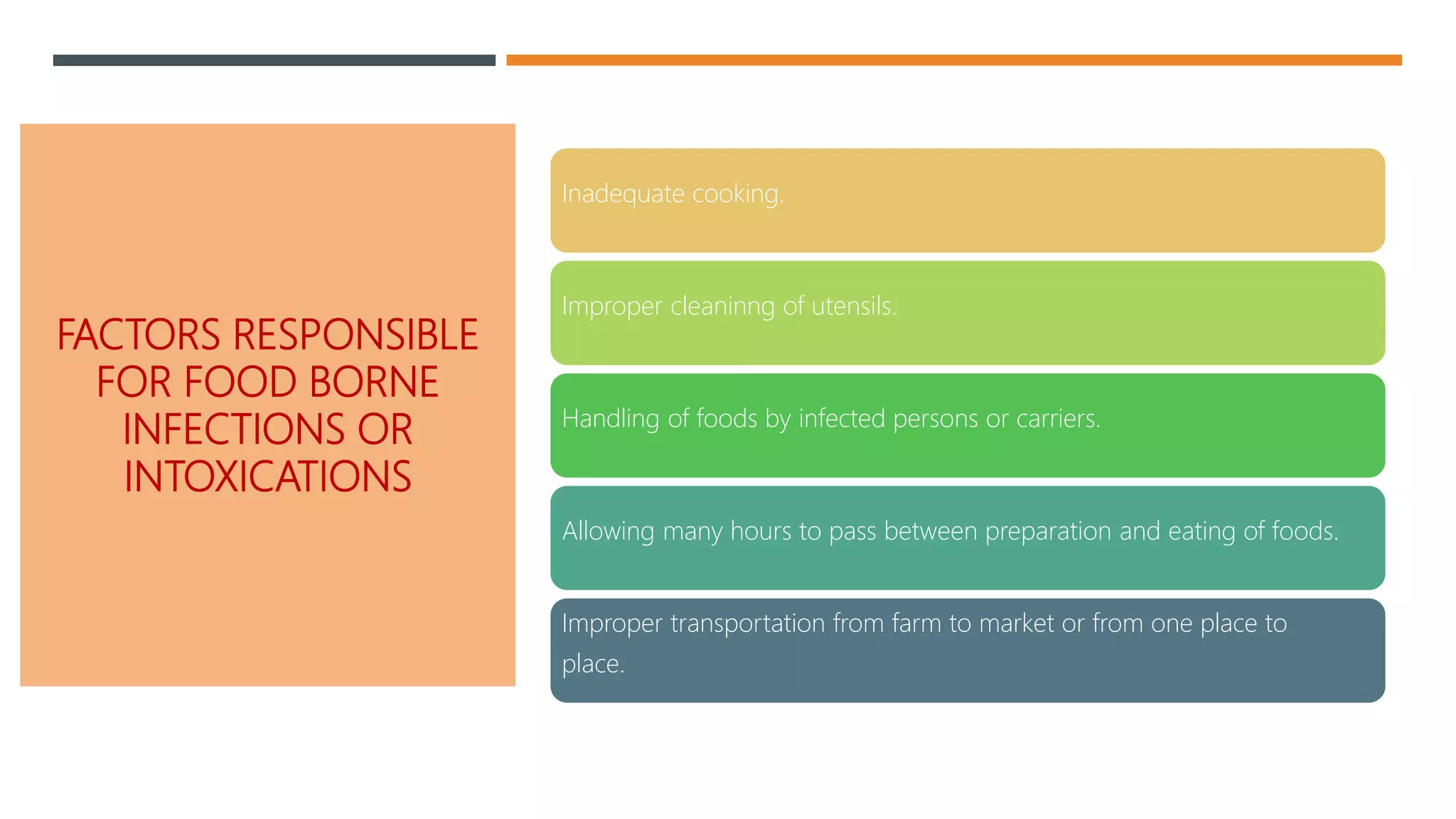 Microbiology career in food industry | PPTX