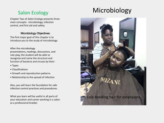 Microbiology chapter 2, salon fundamentals.. | PPTX | Hair Care | Beauty