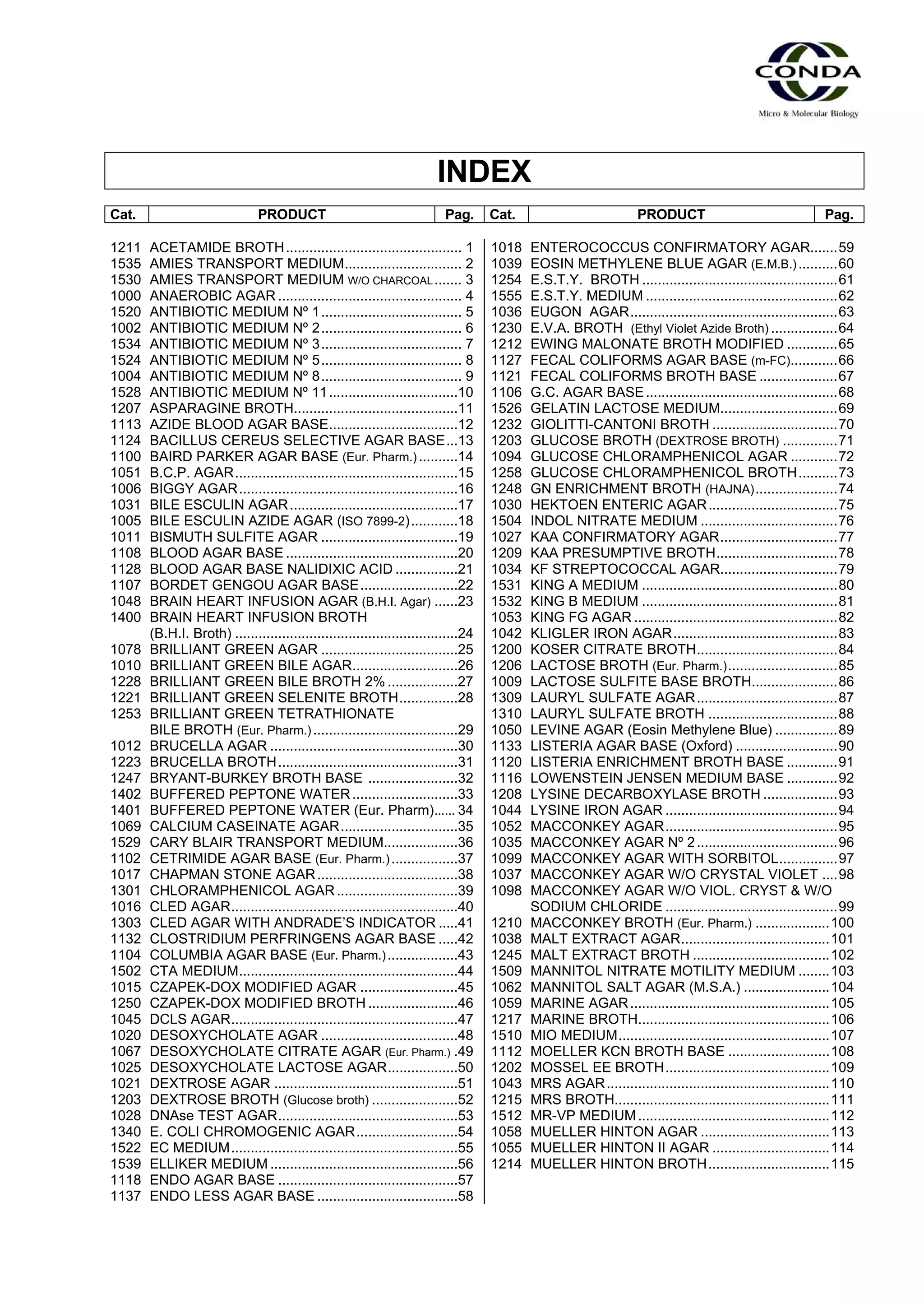 Microbiology culture media manual | PDF