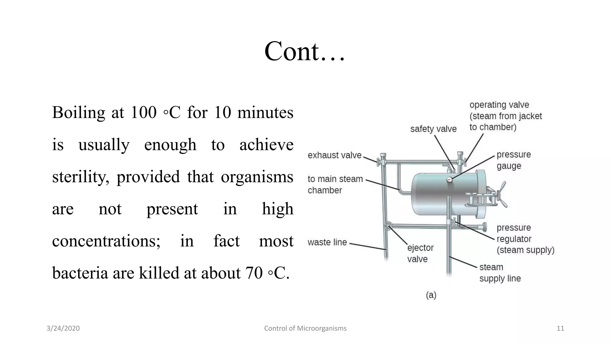 Microbiology | Control of Microorganisms | PPTX