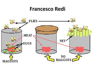 History, Introduction & Scope Of Microbiology | PPTX