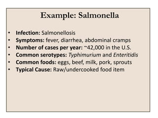 Microbiology food poisoning lecture | PPTX