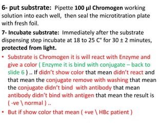 Microbiology (immunological method and application) | PPT