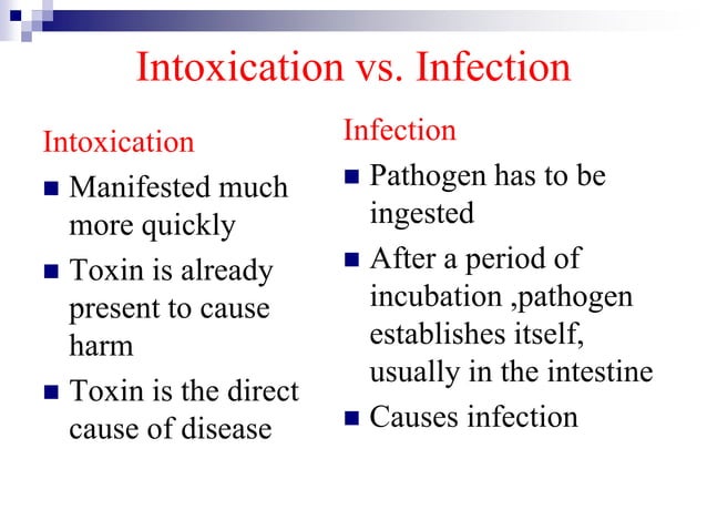 (Microbiology in everyday life (Unit VII) - Copy-1.ppt