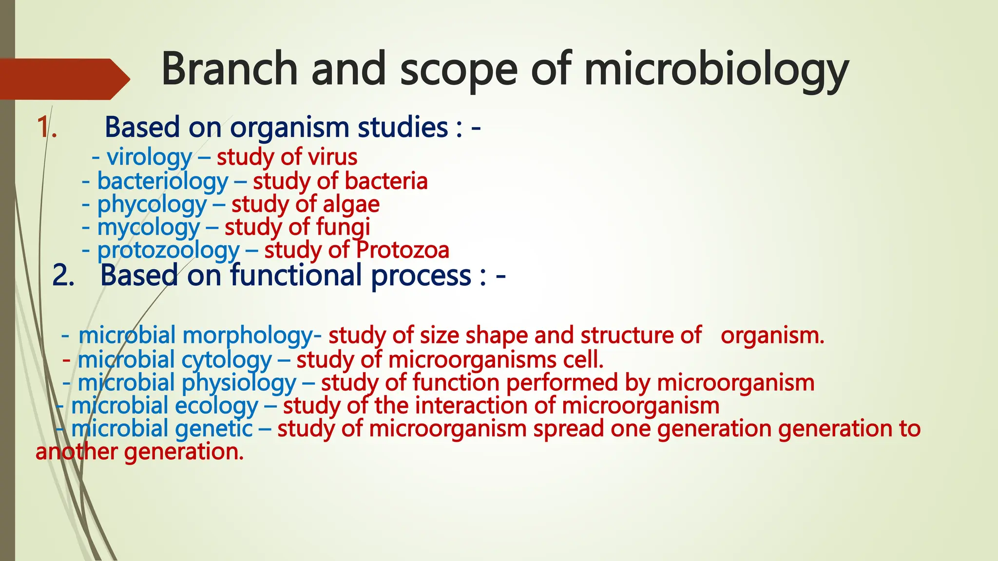 microbiology introduction, definition, terminology, history, scope ,importance of microbiology ...