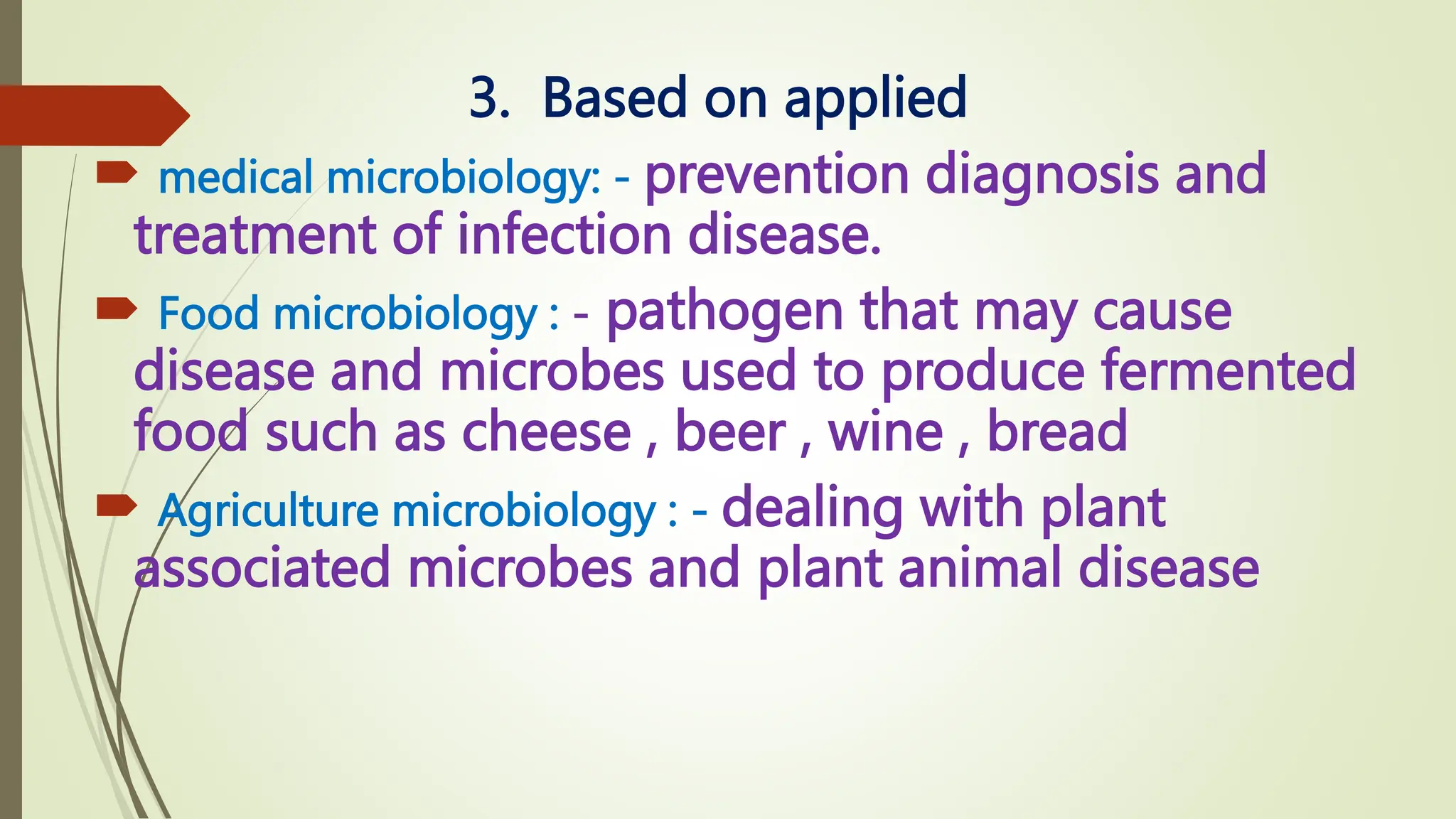 microbiology introduction, definition, terminology, history, scope ...