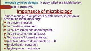 microbiology introduction, definition, terminology, history, scope ...
