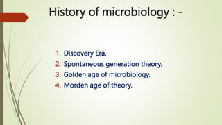 microbiology introduction, definition, terminology, history, scope ...