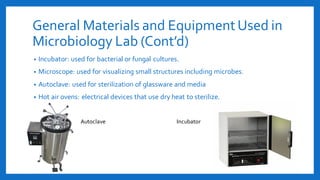 Microbiology lab session 1 Introduction - Copy (1).pdf