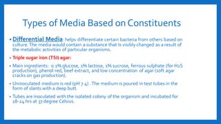 Microbiology lab session 3 Types of Media Used in Microbiology Lab.pdf