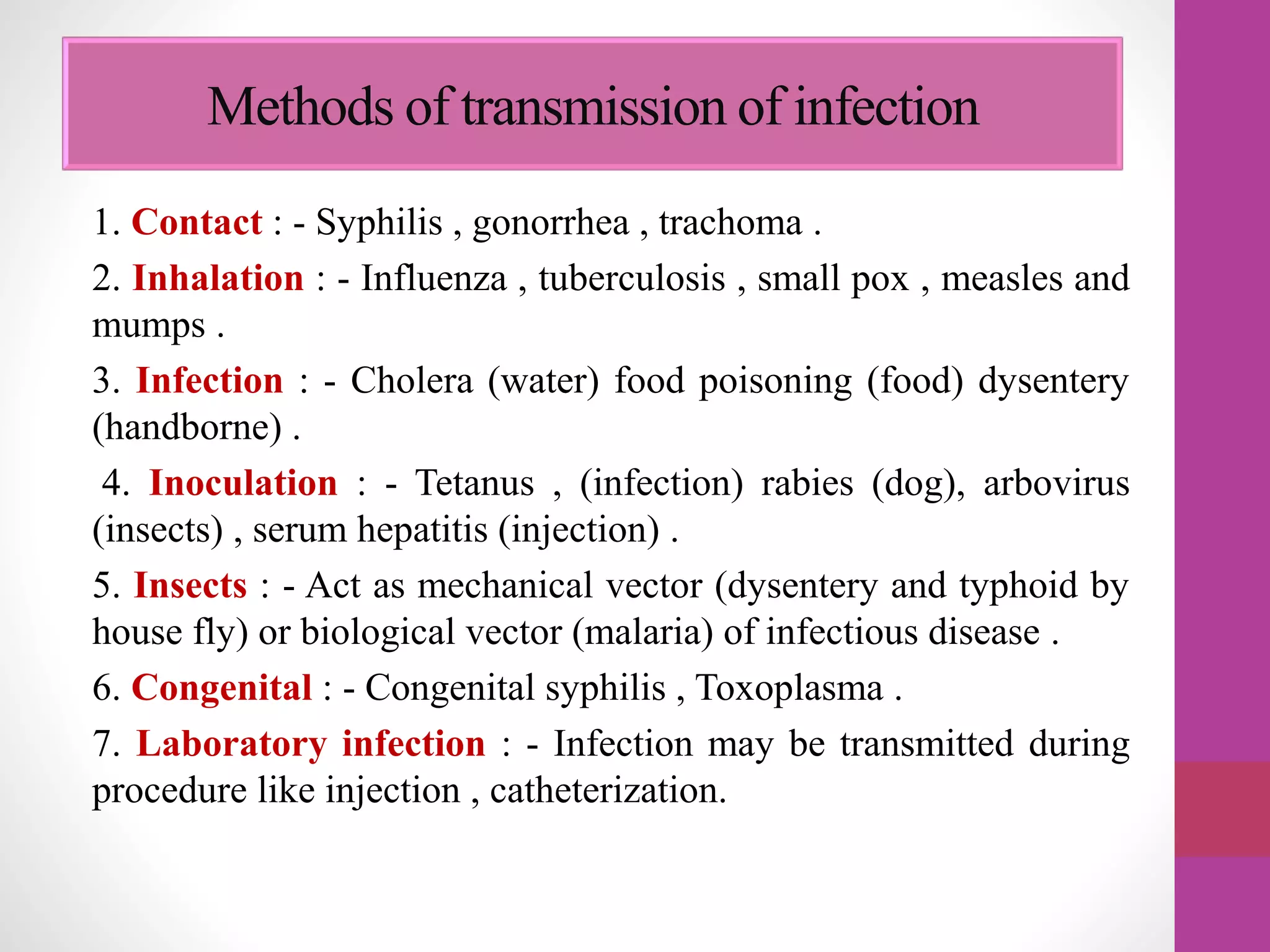 Lecture 4:- Control Of Microorganism | PPT