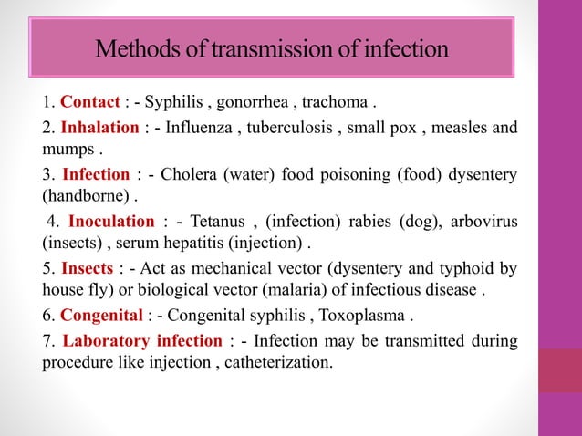 Lecture 4:- Control Of Microorganism | PPT