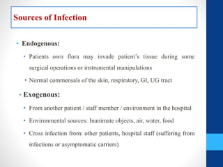 Lecture 8:-Contamination of hospitals | PPT