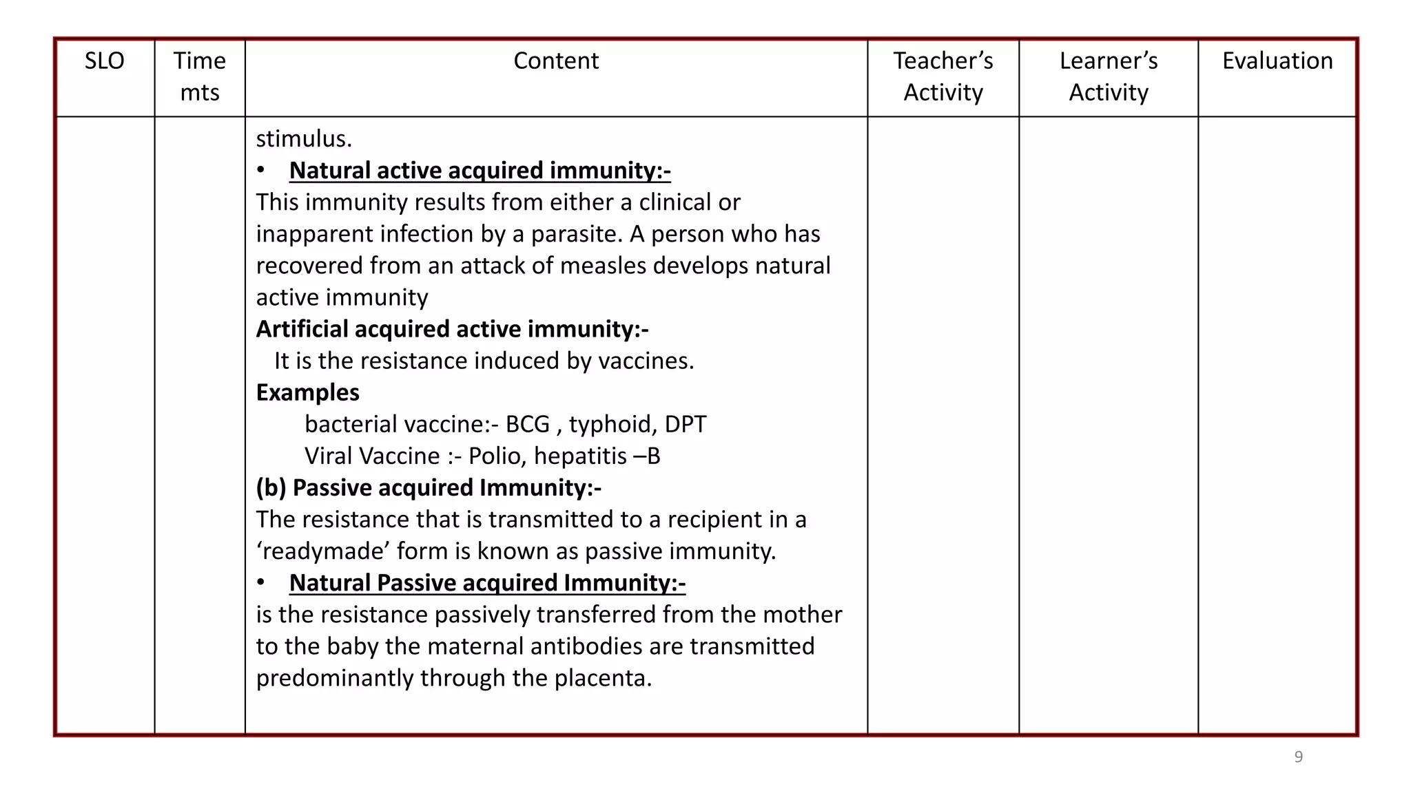 Microbiology Lesson Plan.pptx