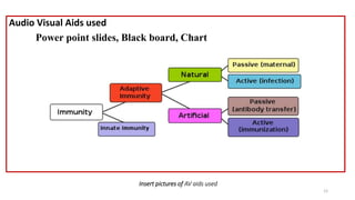 Microbiology Lesson Plan.pptx | Infectious Diseases | Diseases and ...