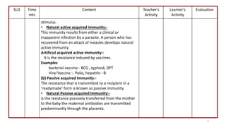 Microbiology Lesson Plan.pptx