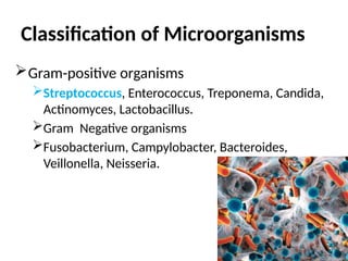 Microbiology of endodontics treatment.pptx