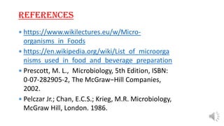 Microbiology of Food Milk and Milk products.pdf