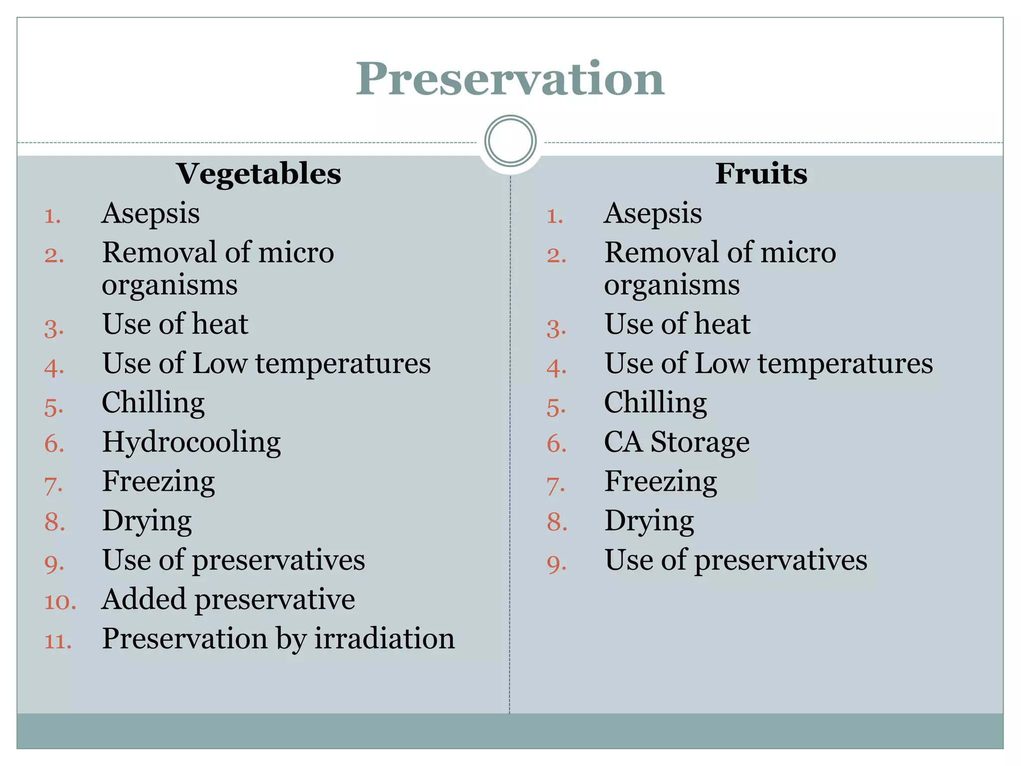 Microbial spoilage of fruits & vegetables | PPTX