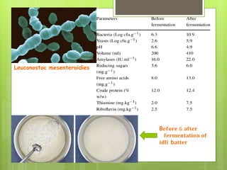 Microbiology of idly | PPTX
