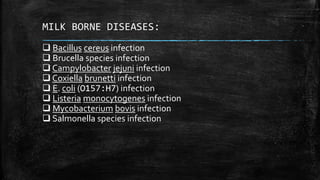 MICROBIOLOGY OF MILK.pptx