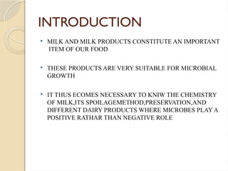 MICROBIOLOGY OF MILK PRODUUCTS.pptx.pptx