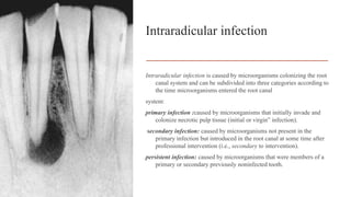 @Microbiology of pulp & periradicular pathosis part 1 2024.pptx
