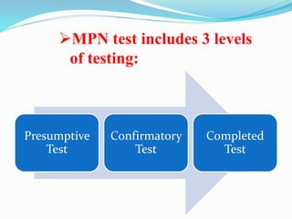 Microbiology of water | PPTX