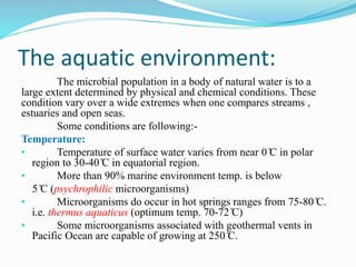 Microbiology of water | PPTX