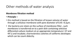 Microbiology of water, air and milk | PPTX
