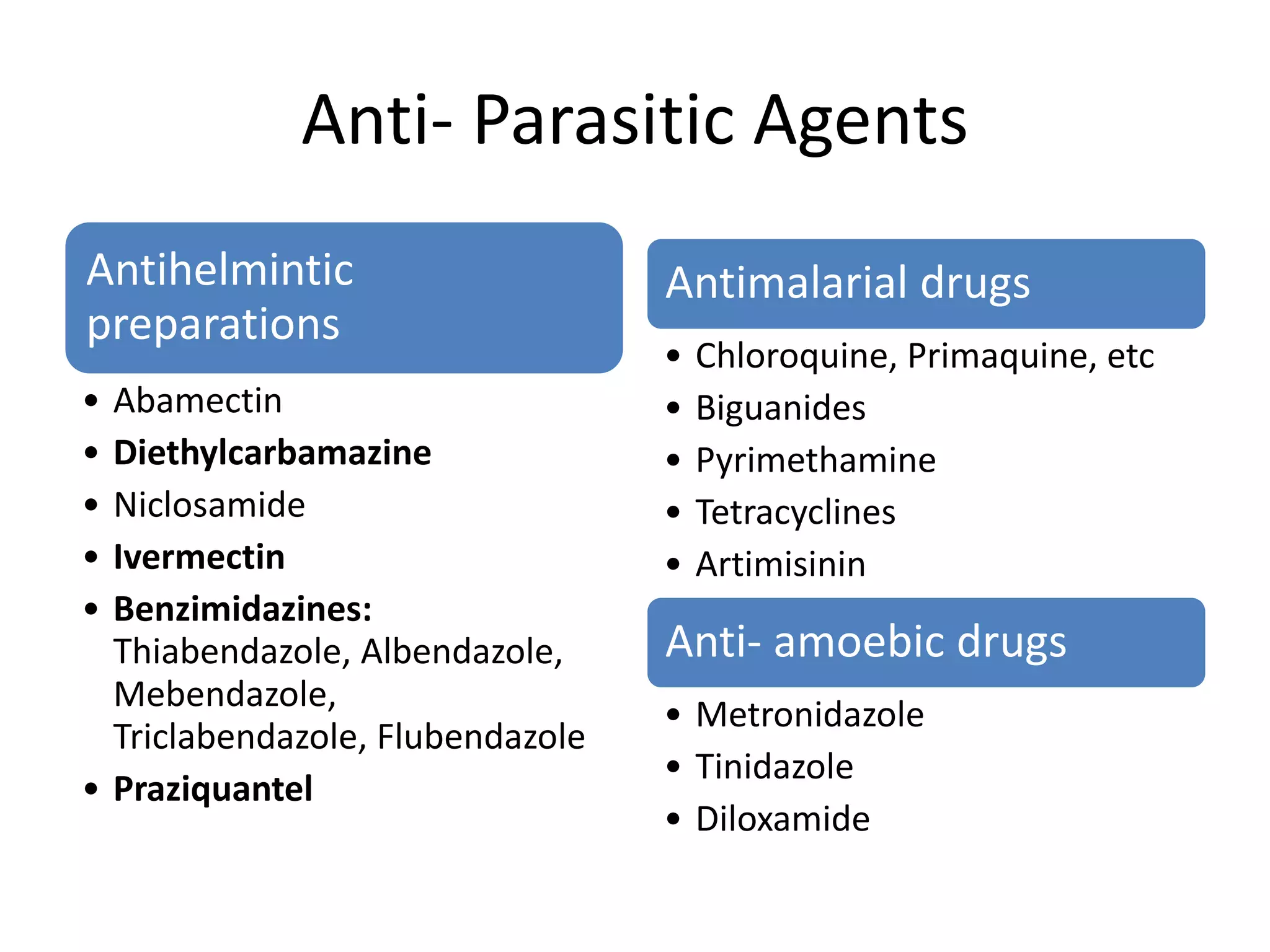Microbiology ppt | PPTX
