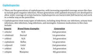 microbiology ppt | PPT