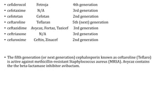 microbiology ppt | PPT